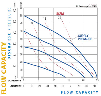 ultrapro | -Mega 960